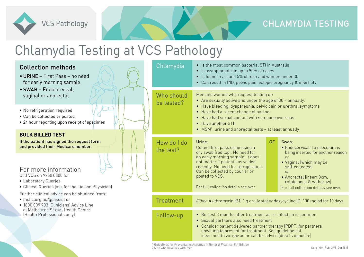 13013 vcs chlamydia refguide for web by Victorian Cytology Service - Issuu