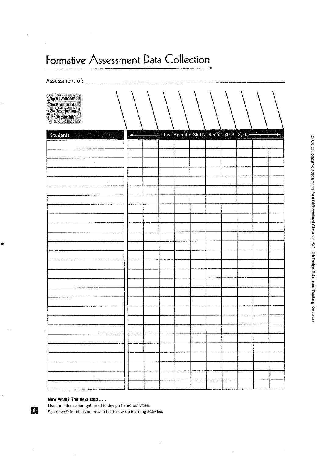 Formative assessment tracker by Pardes Institute of Jewish Studies - Issuu