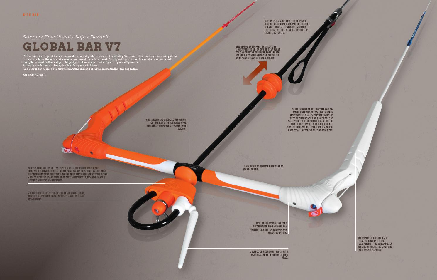 Global bar v7 by RRD - Roberto Ricci Designs - Issuu