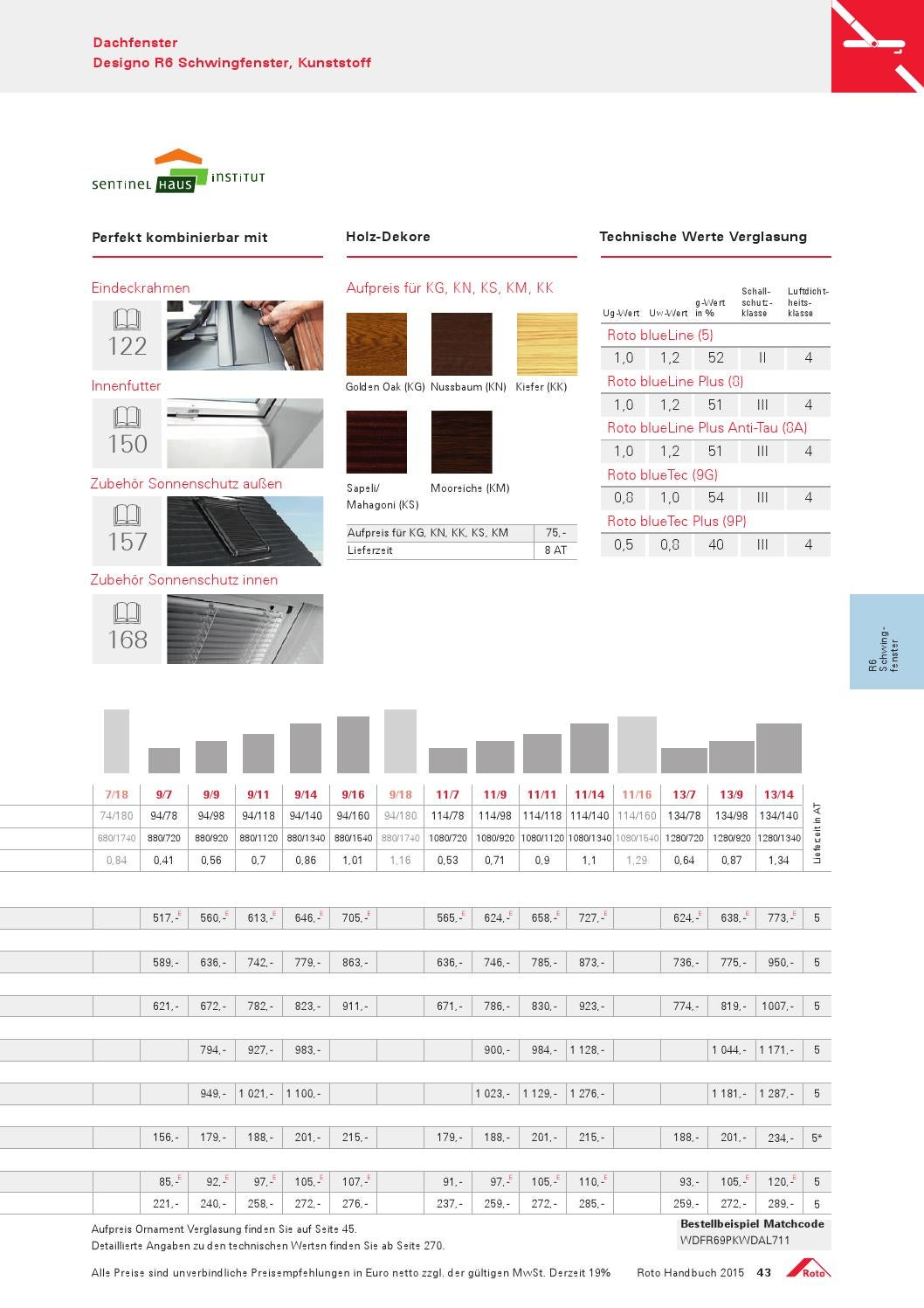 ROTO Produkt-Katalog/Handbuch 2015 by Digitalagentur 4c.media - Issuu