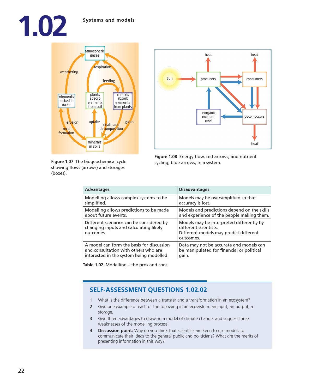 Preview Environmental Systems and Societies for the IB Diploma (second ...