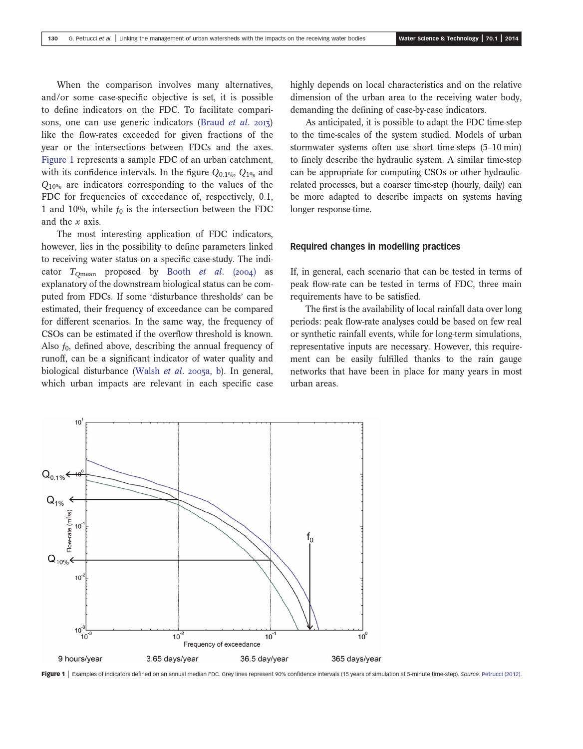 Water Science & Technology sample issue by IWA Publishing - Issuu