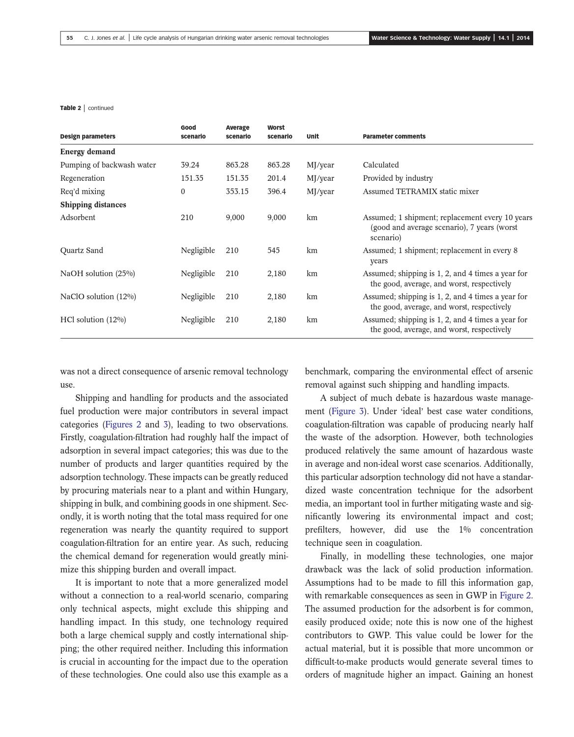 Water Science & Technology – Water Supply sample issue by IWA ...