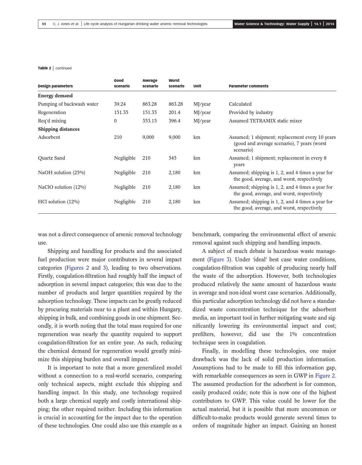 Water Science & Technology – Water Supply sample issue by IWA ...