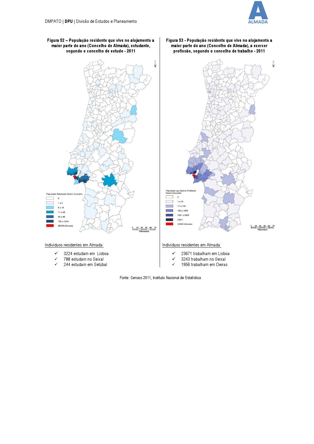 Território e População - Retrato de Almada - Censos 2011 by Câmara ...
