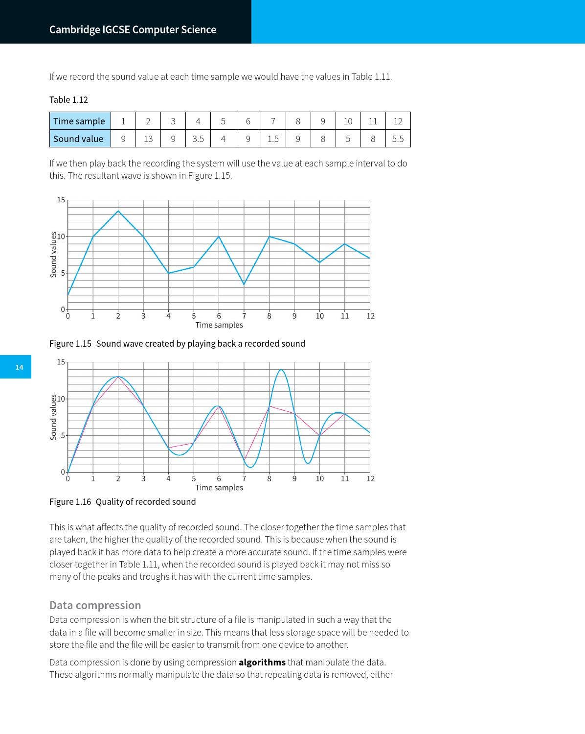 Preview Cambridge IGCSE® Computer Science Coursebook by Cambridge ...
