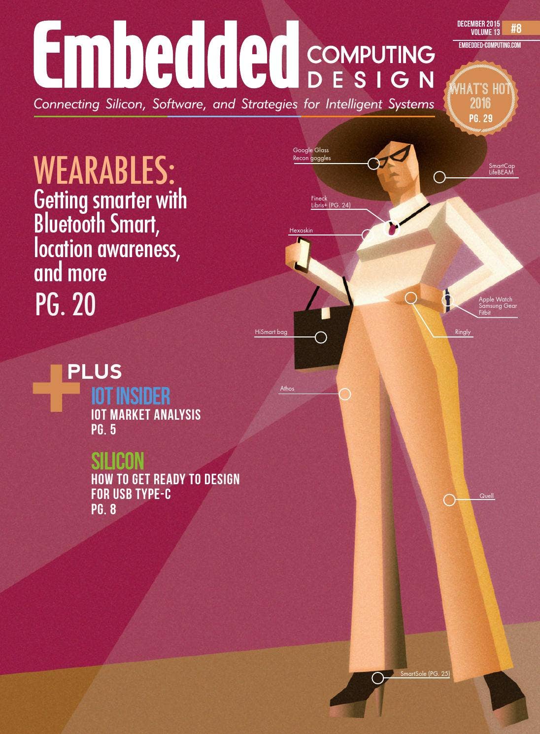 Embedded Computing Design December 2015 by OpenSystems Media - Issuu