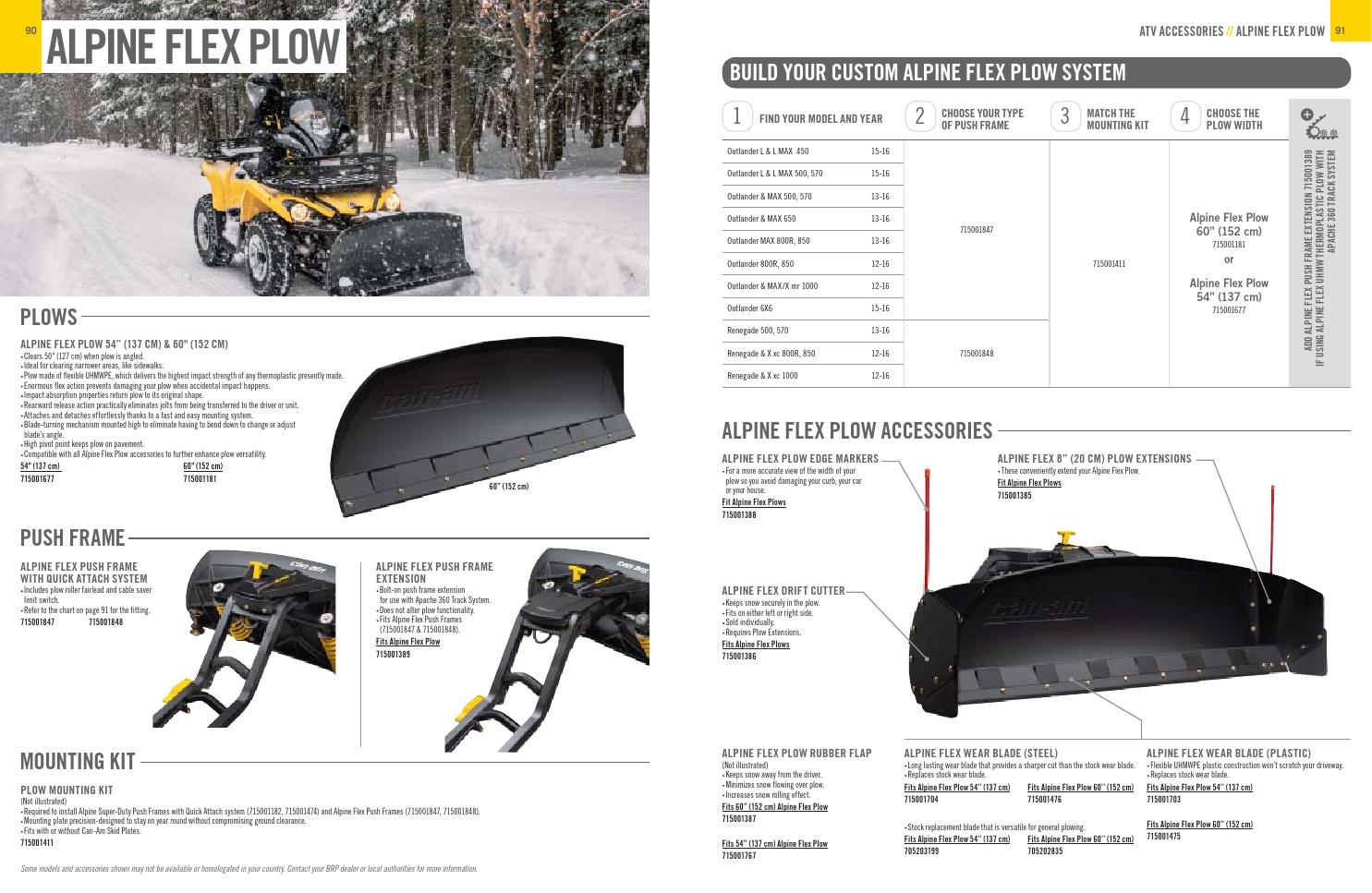 Can-Am Off Road PAC Catalogue 2016 AU-NZ by Triple 888 Studios - Issuu