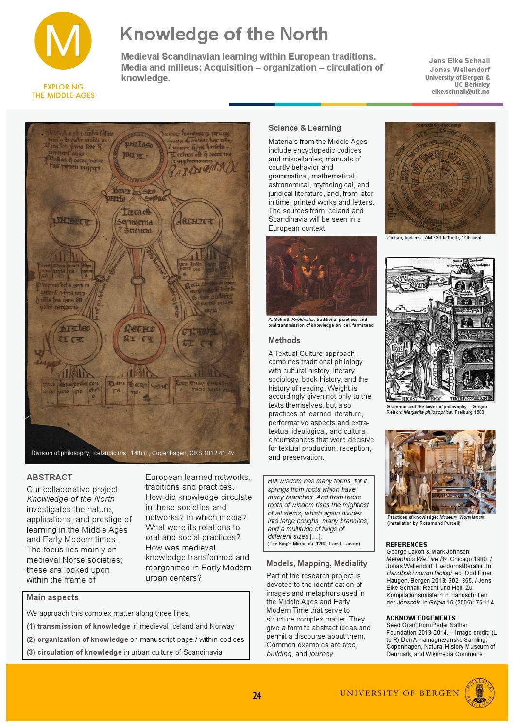 Exploring the Middle Ages, Posters 2015 by Det humanistiske fakultet ...