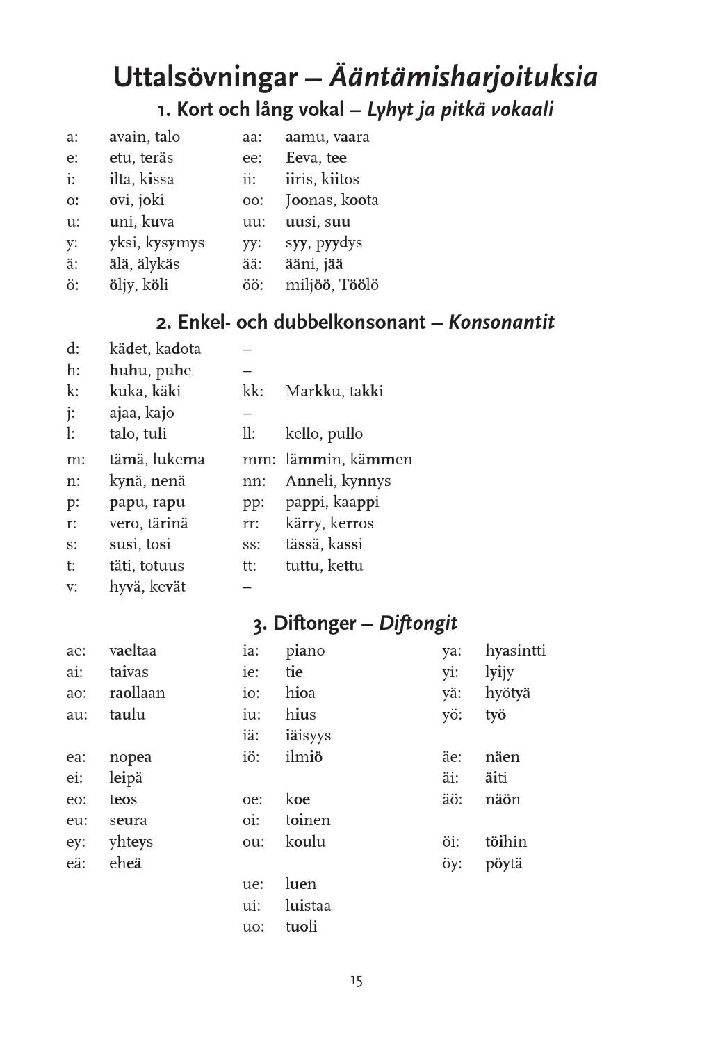 Finska för nybörjare 1 by Folkuniversitetets förlag - Issuu