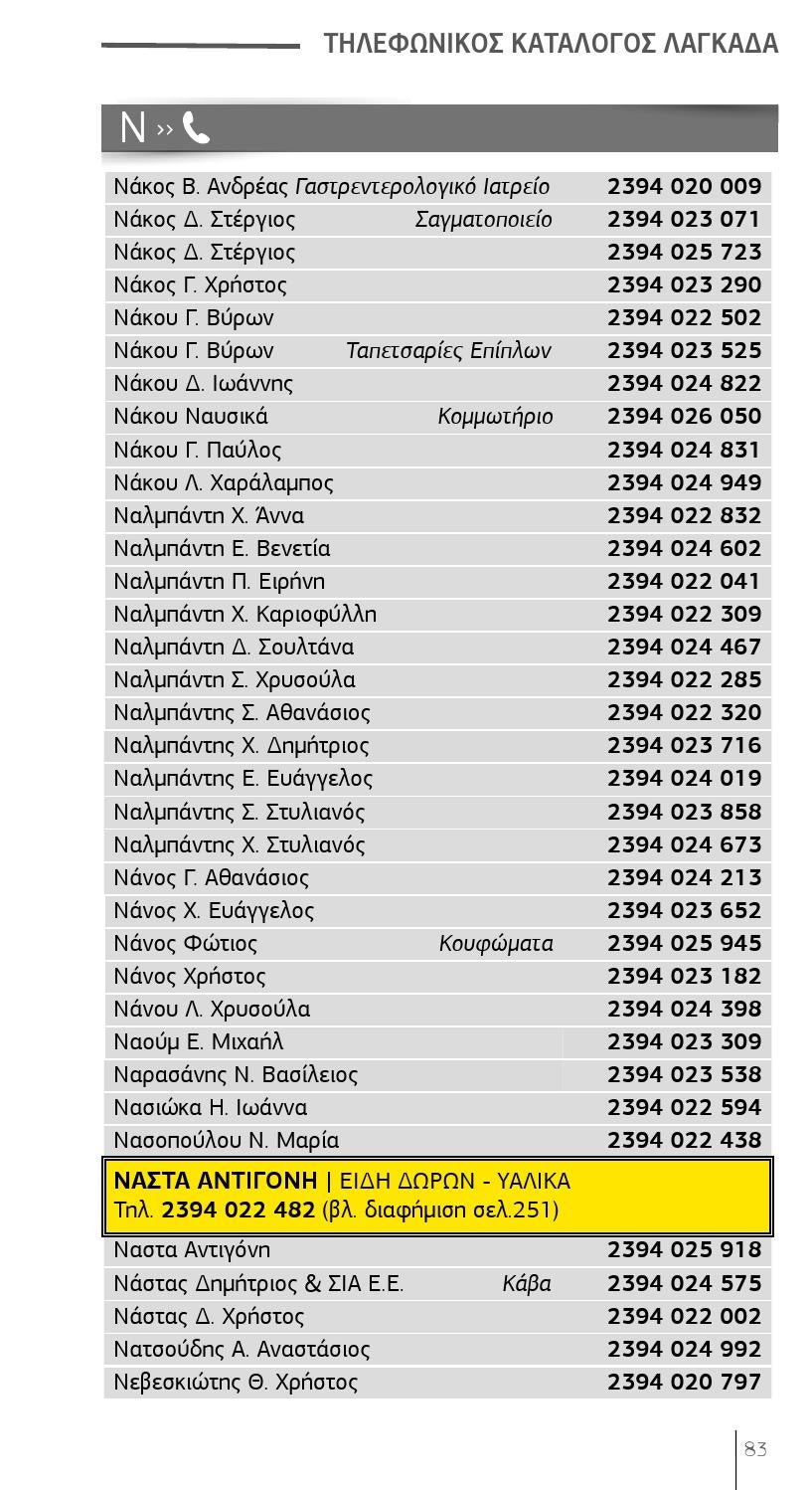 ΤΗΛΕΦΩΝΙΚΟΣ ΚΑΤΑΛΟΓΟΣ ΛΑΓΚΑΔΑ by Aktis graphics - Issuu