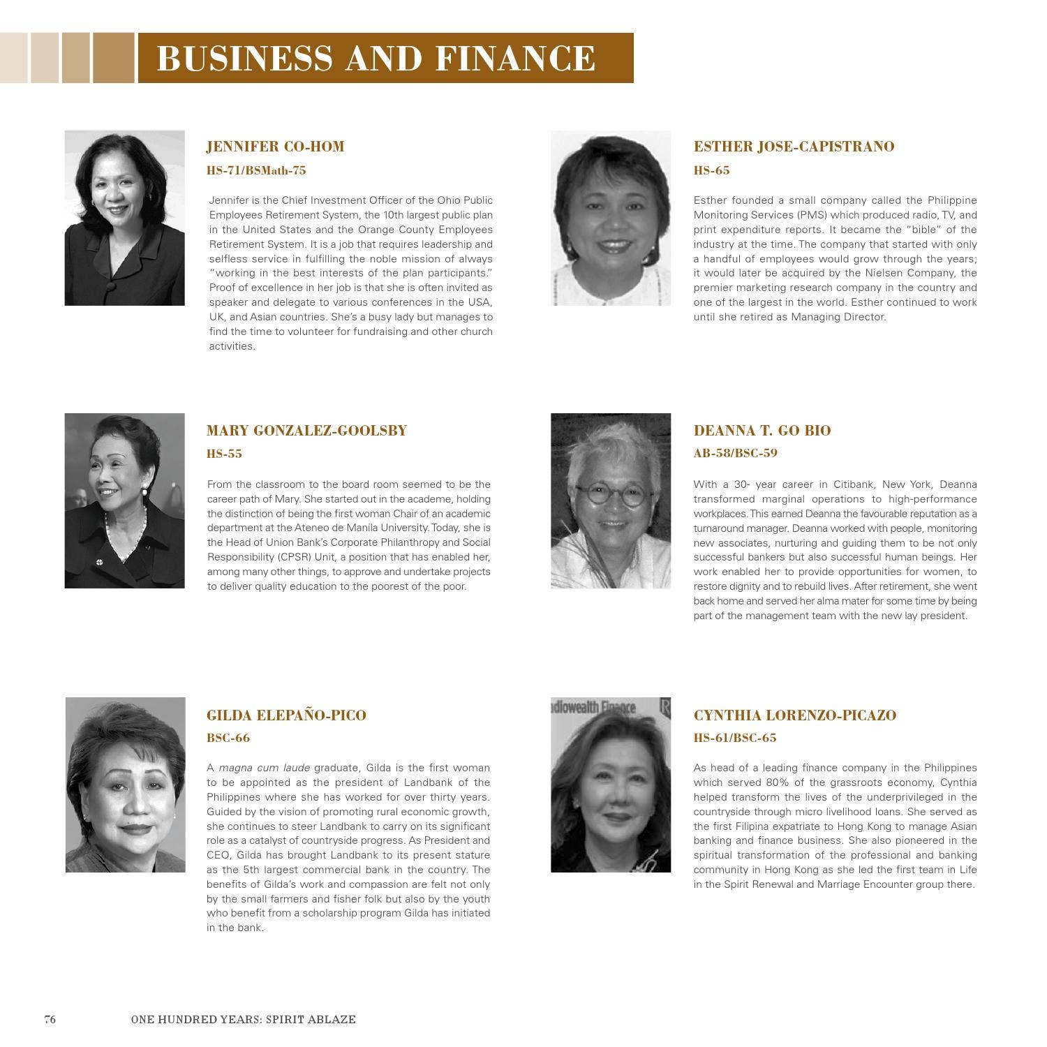 Spirit Ablaze! 100 Years Coffee Table Book by Patricia Angeles - Issuu