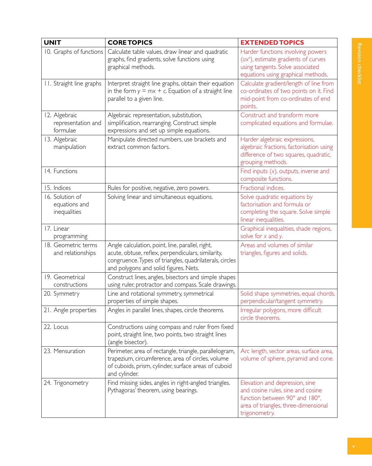 Preview Cambridge IGCSE Mathematics Revision Guide by Cambridge ...
