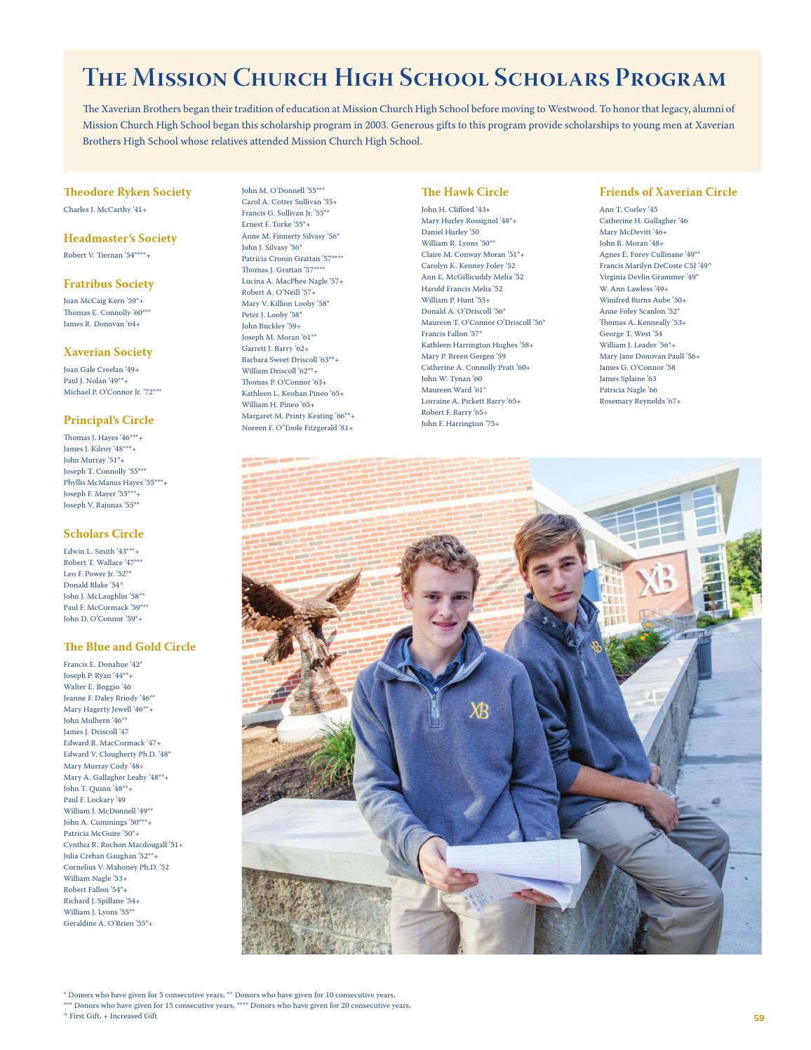 Xaverian Magazine - Fall 2015 by Xaverian Brothers High School - Issuu