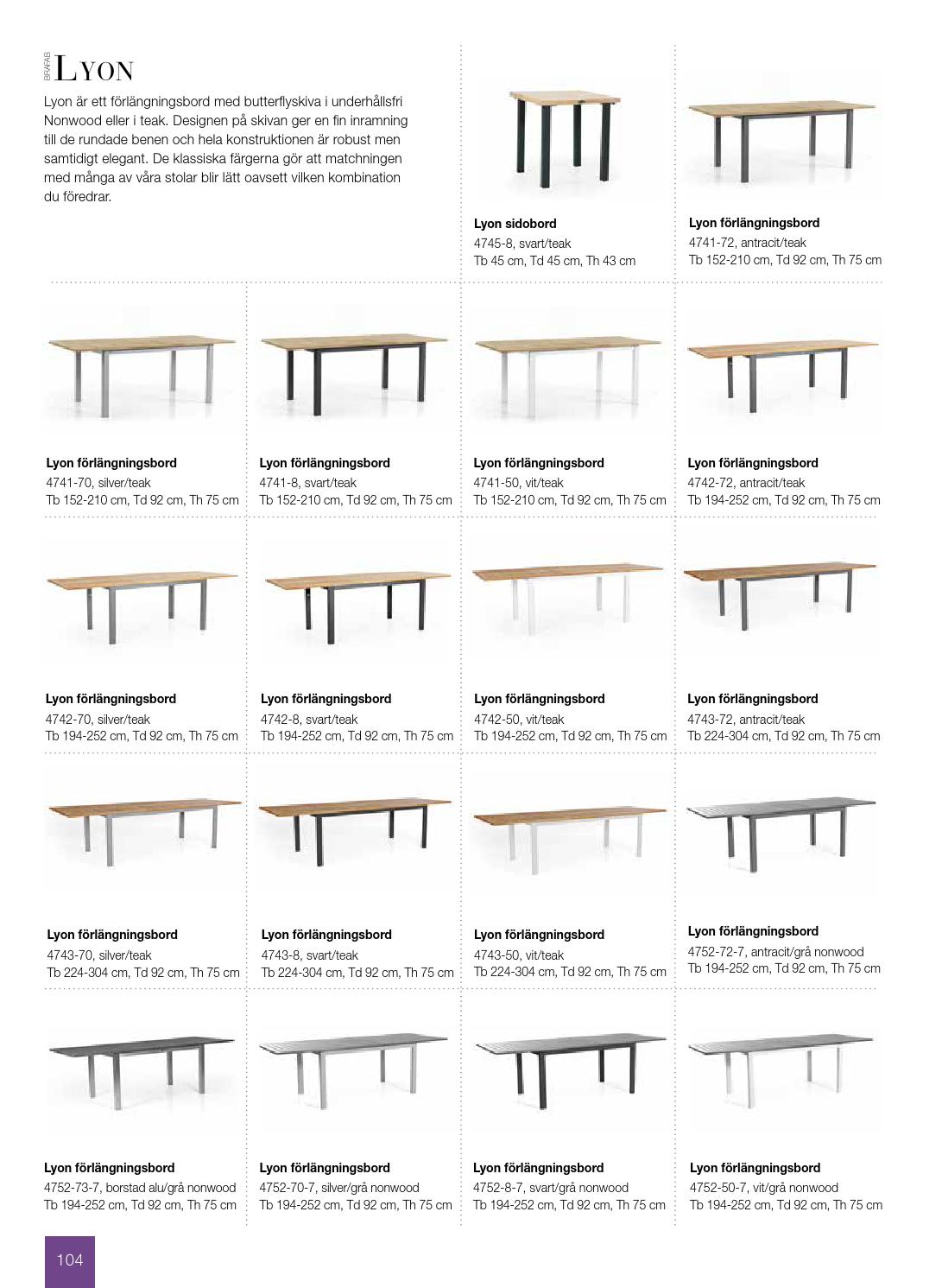 Brafab katalog 2016 by Brafab - Issuu
