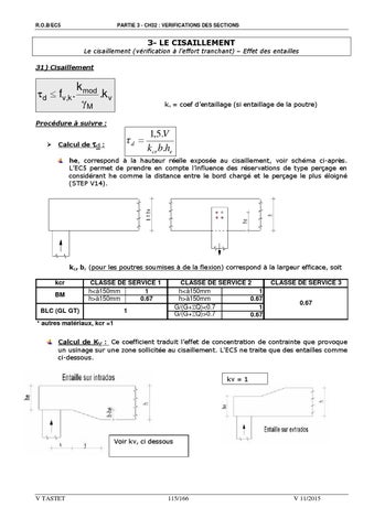 Cours Résistance des structures en bois EC5 by vt - Issuu