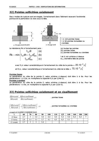 Cours Résistance des structures en bois EC5 by vt - Issuu