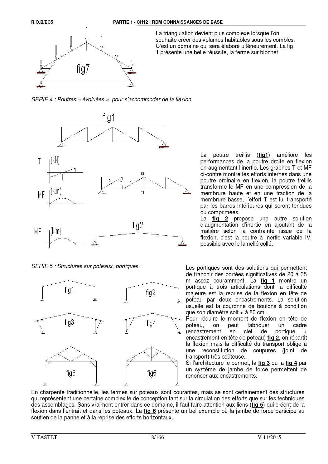 Cours Résistance des structures en bois EC5 by vt - Issuu