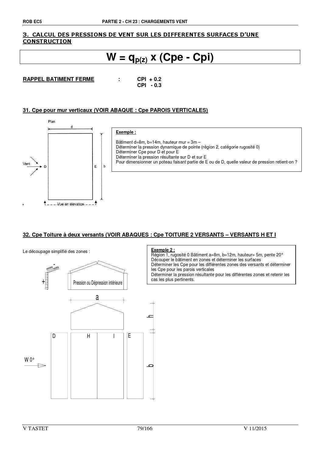 Cours Résistance des structures en bois EC5 by vt - Issuu