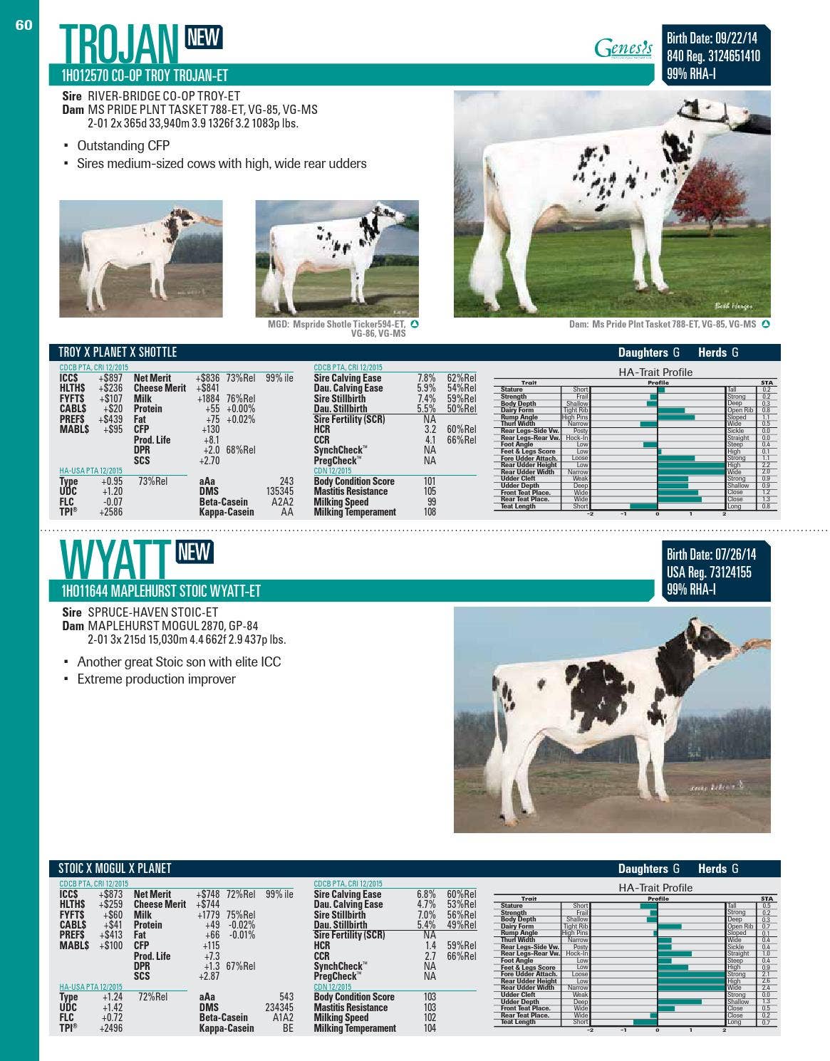 Genex Holstein Sires by GENEX - Issuu