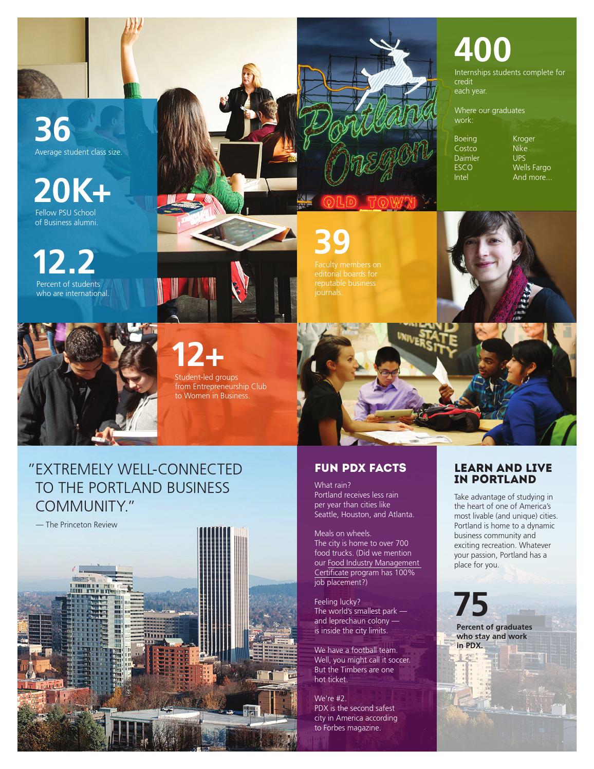 Portland State University School of Business Digital Brochure by ...