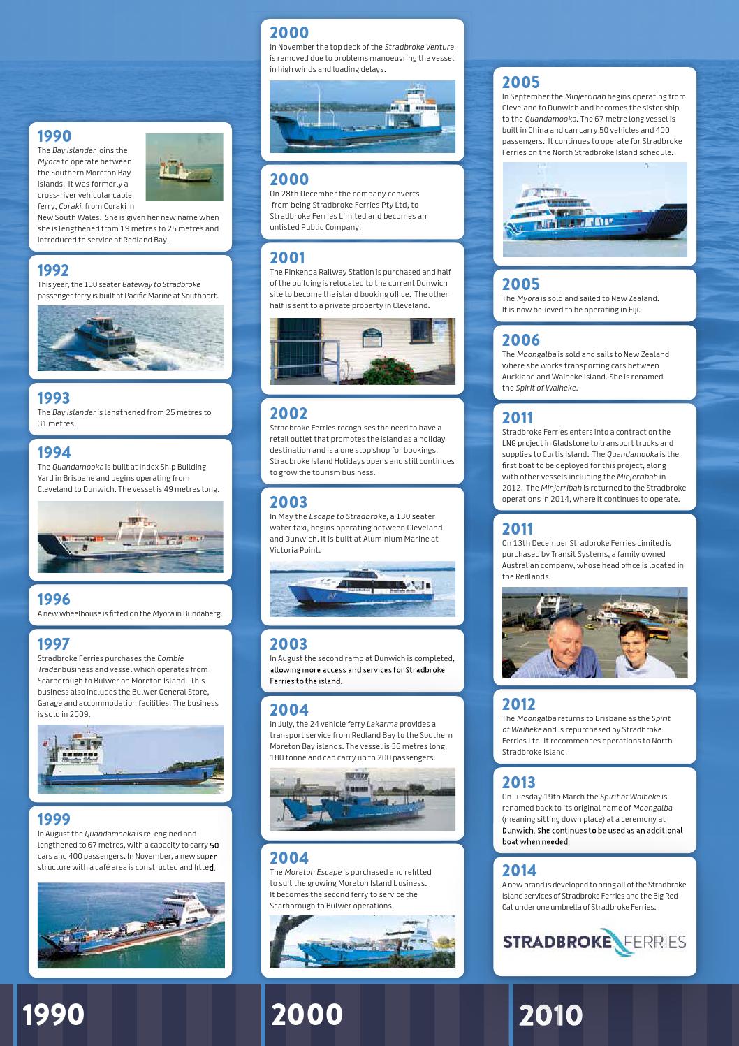 Stradbroke Ferries 50th Anniversary Celebration by Vink Publishing - Issuu