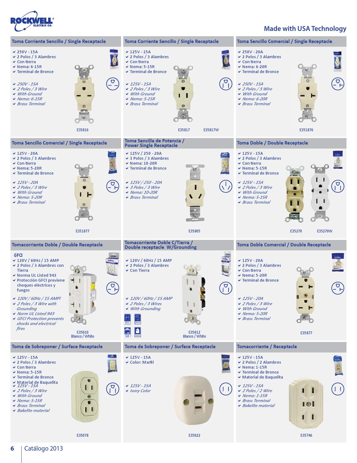 Catálogo rockwell 2014 2015 by Importaciones Vega - Issuu