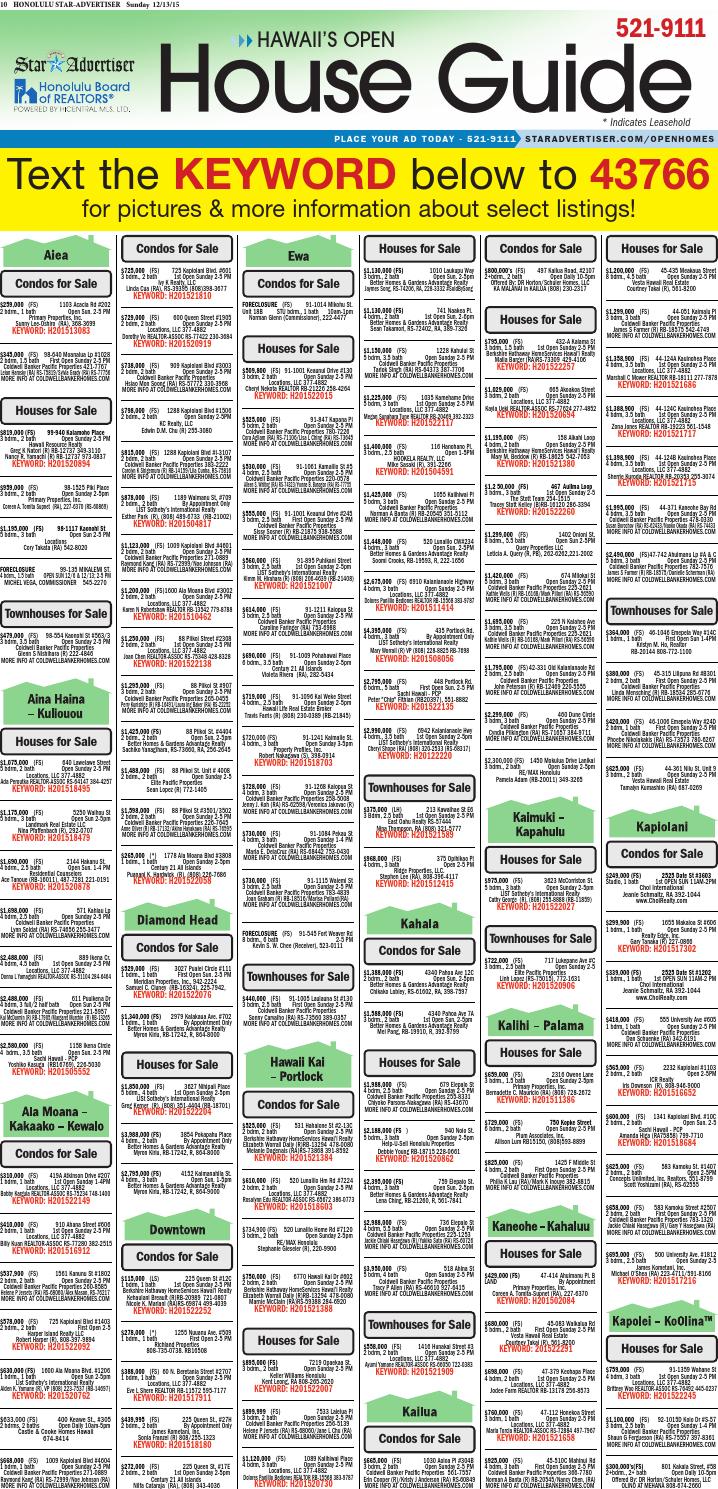 Open house guide 121315 by Oahu Publications, Inc - Issuu