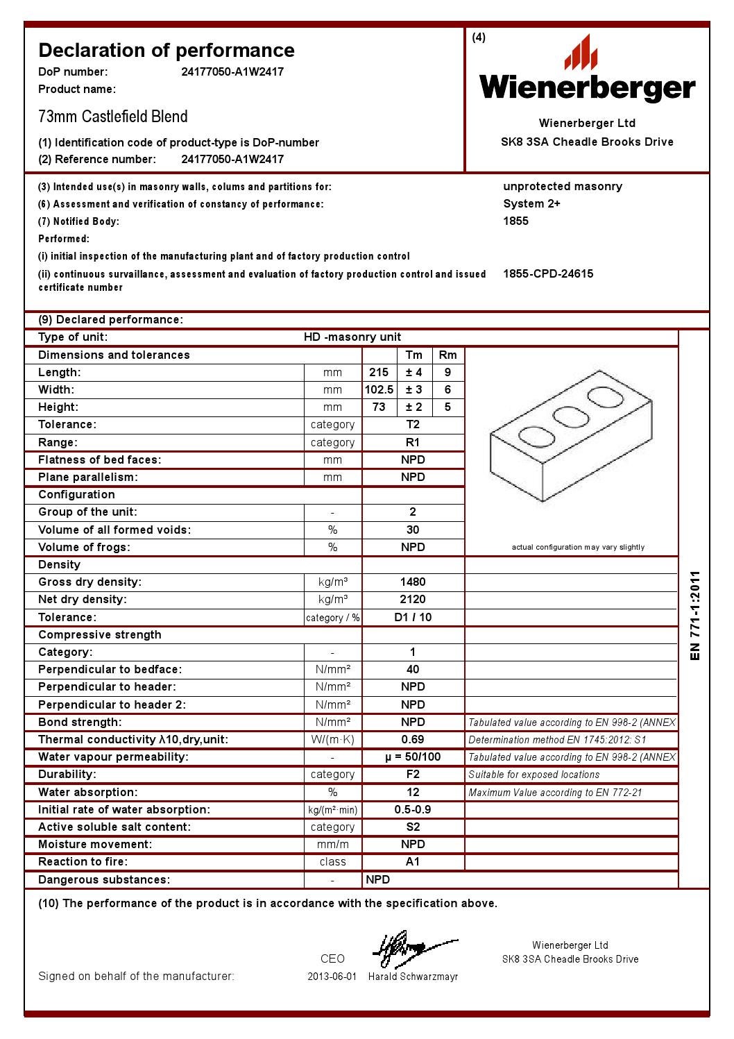 Technical fact sheet Smithfield by Wienerberger AG - Issuu
