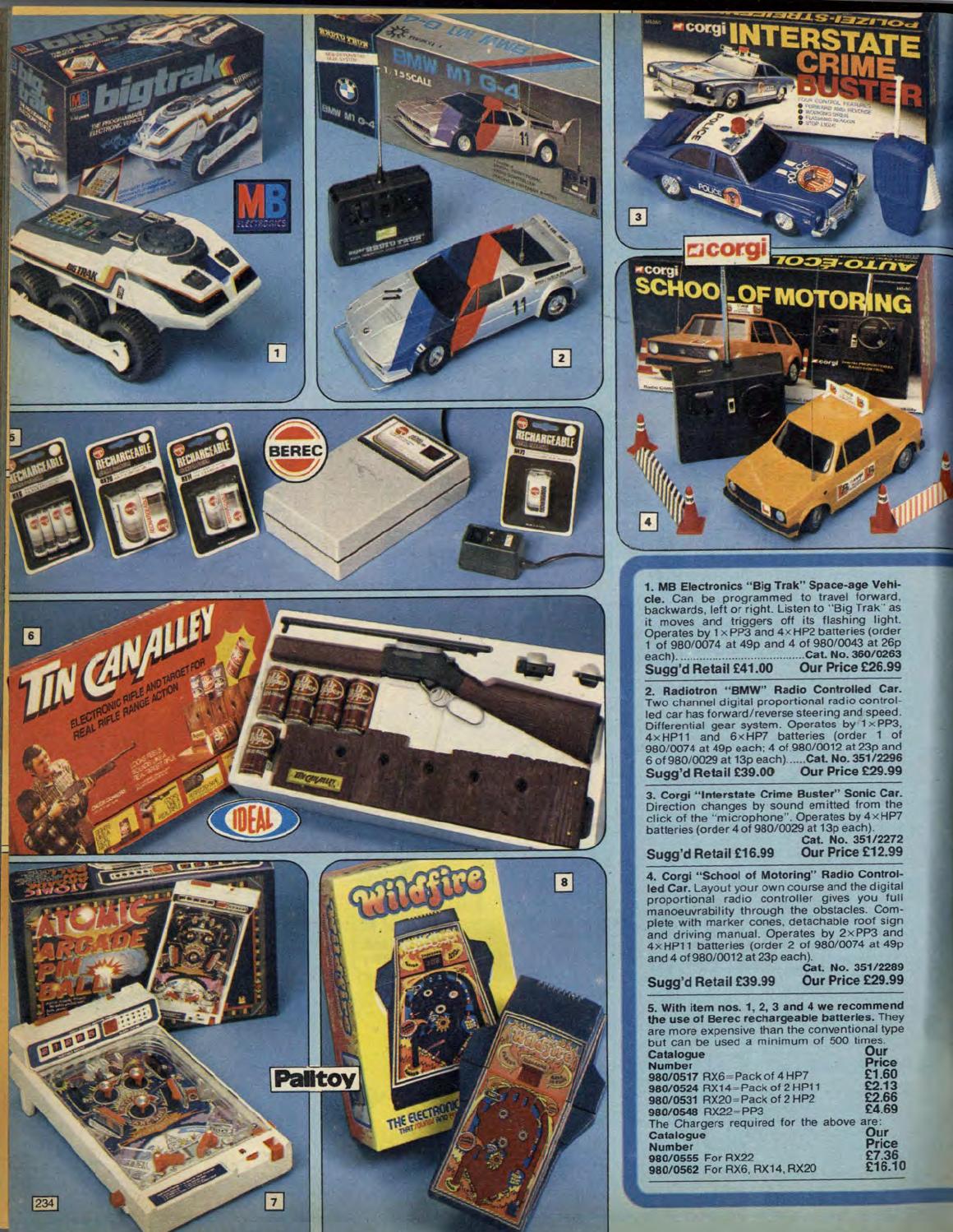 Argos No.14 1980 Autumn/Winter by Retromash - Issuu