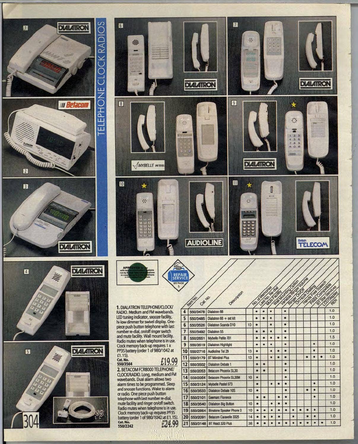 Argos No.35 1991 Spring/Summer by Retromash - Issuu