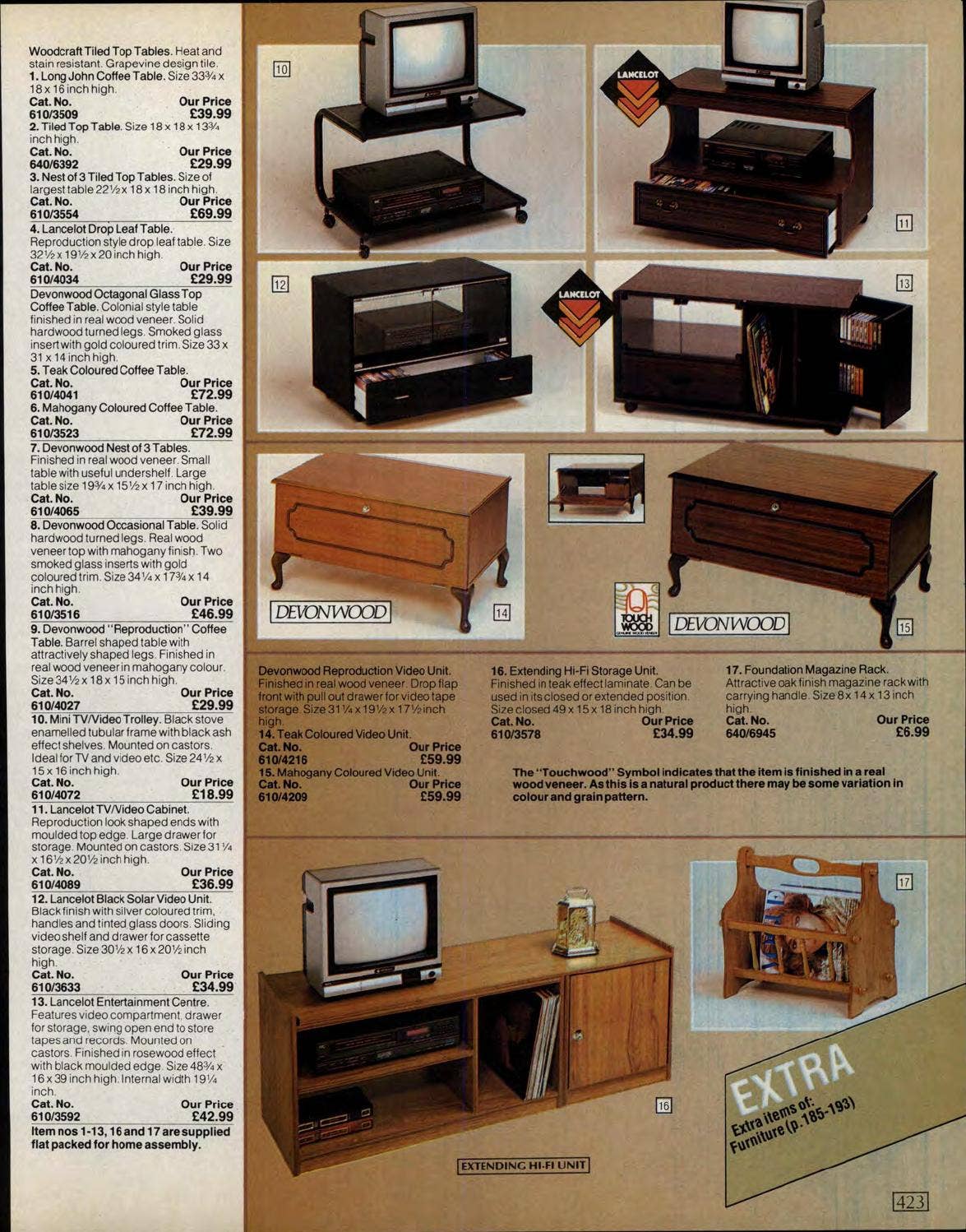Argos Superstore 1987 Autumn/Winter by Retromash - Issuu