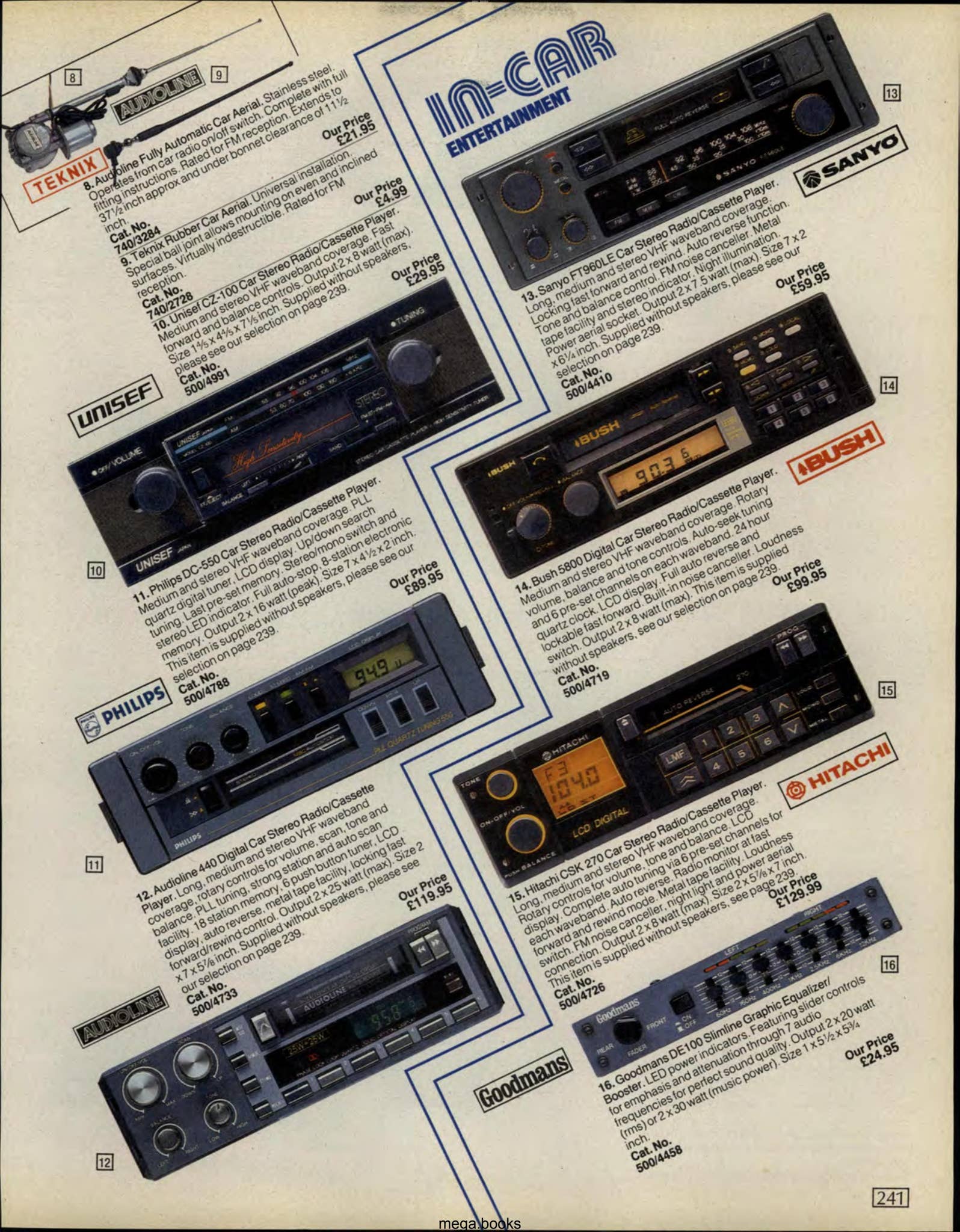 Argos Superstore 1987 Spring/Summer by Retromash - Issuu