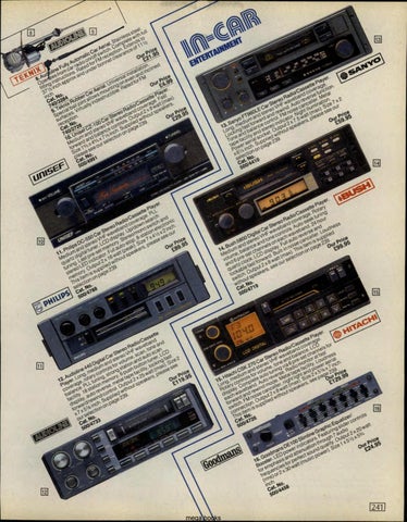 Argos Superstore 1987 Spring/Summer by Retromash - Issuu