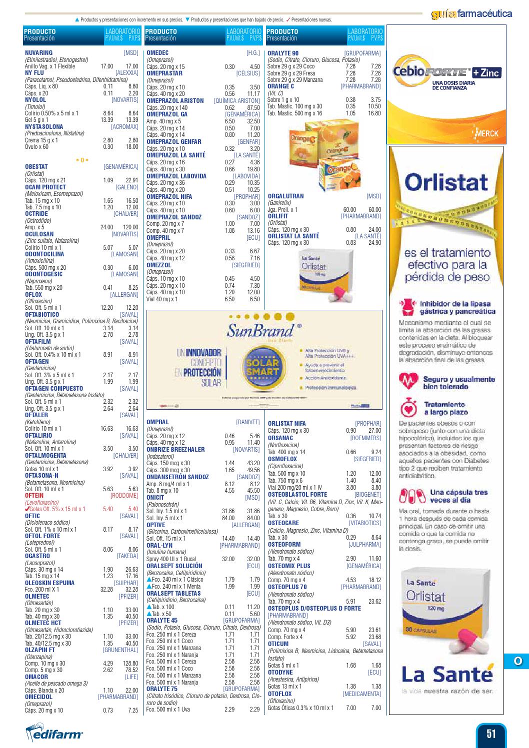 Guia farmaceutica edifarm 151 by Edifarm & Cía. - Issuu