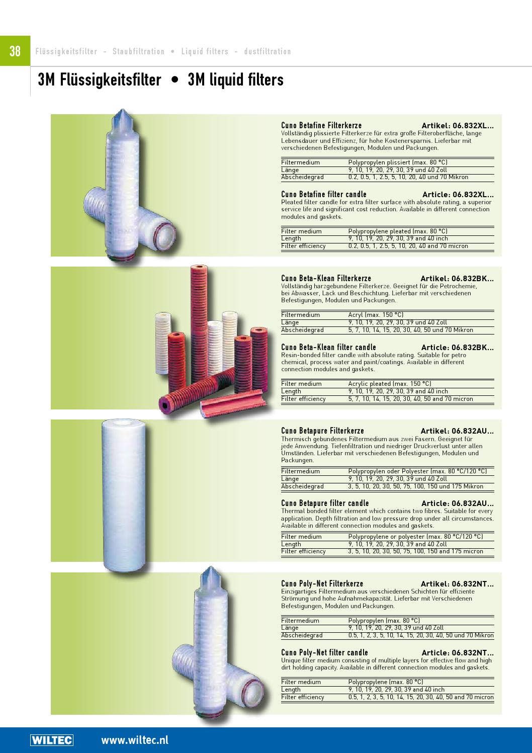 Wiltec Catalogus Filters & Cabine DU-ENG by Wiltec B.V. - Issuu