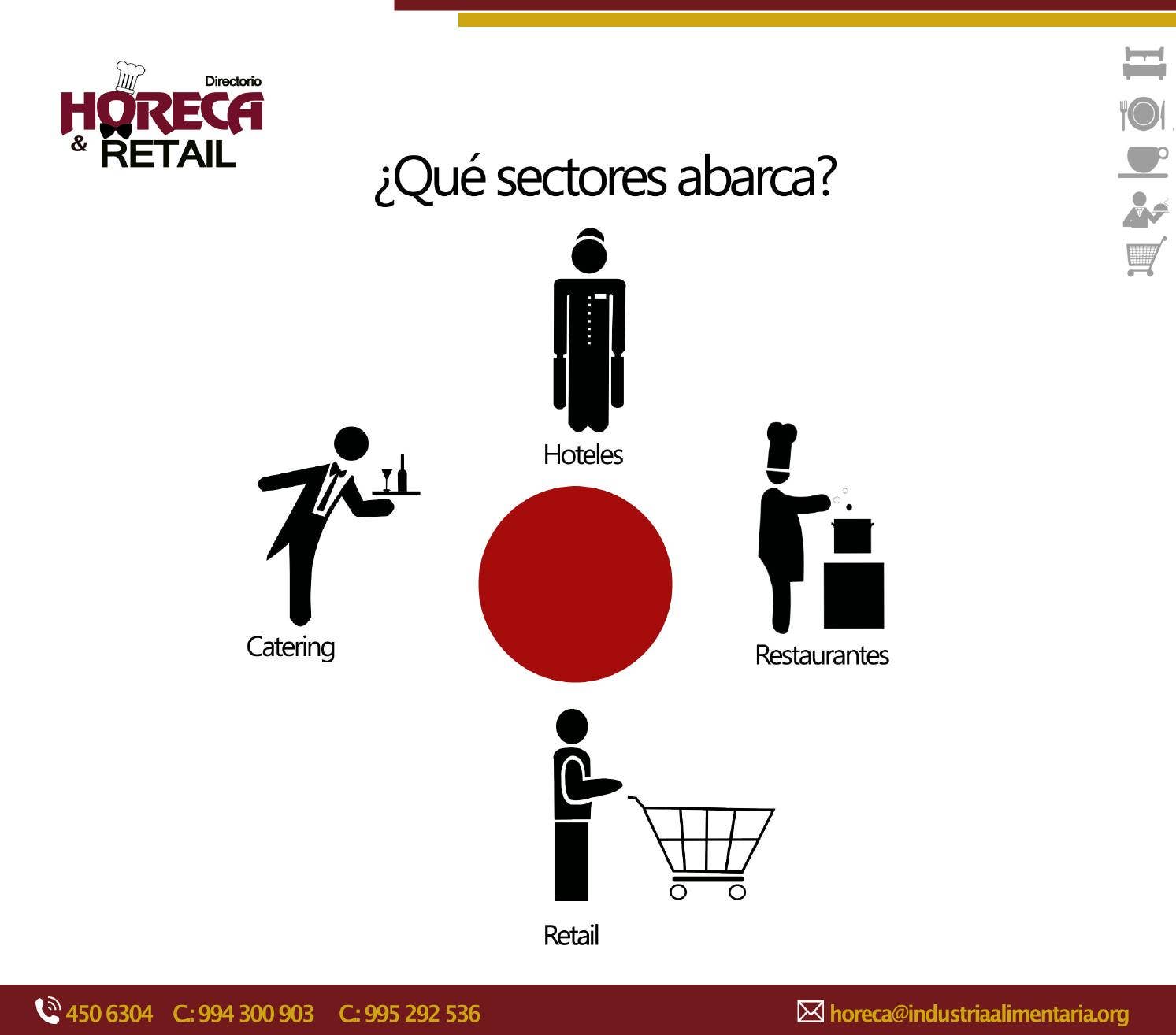 Brochure HORECA 2016 by Industria Alimentaria - Issuu