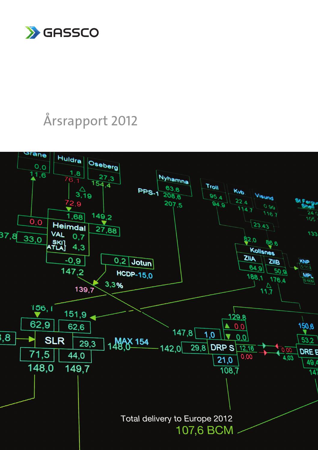 Gassco Årsberetning 2012 Norsk by Gassco AS - Issuu
