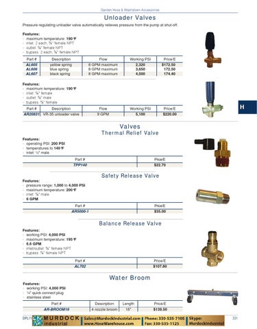 Dixon Valve Hose Fittings Main Catalog Part 1 of 2 PDF by Murdock ...