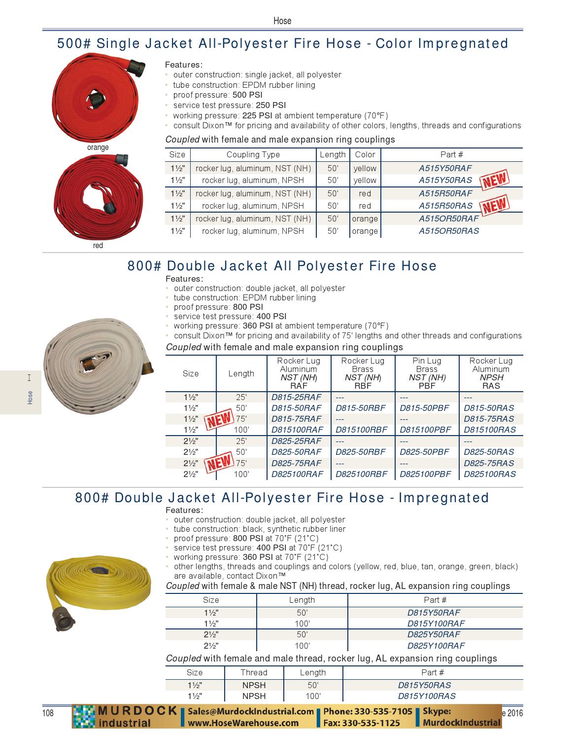 Dixon Valve Fire Catalog by Murdock Industrial - Issuu