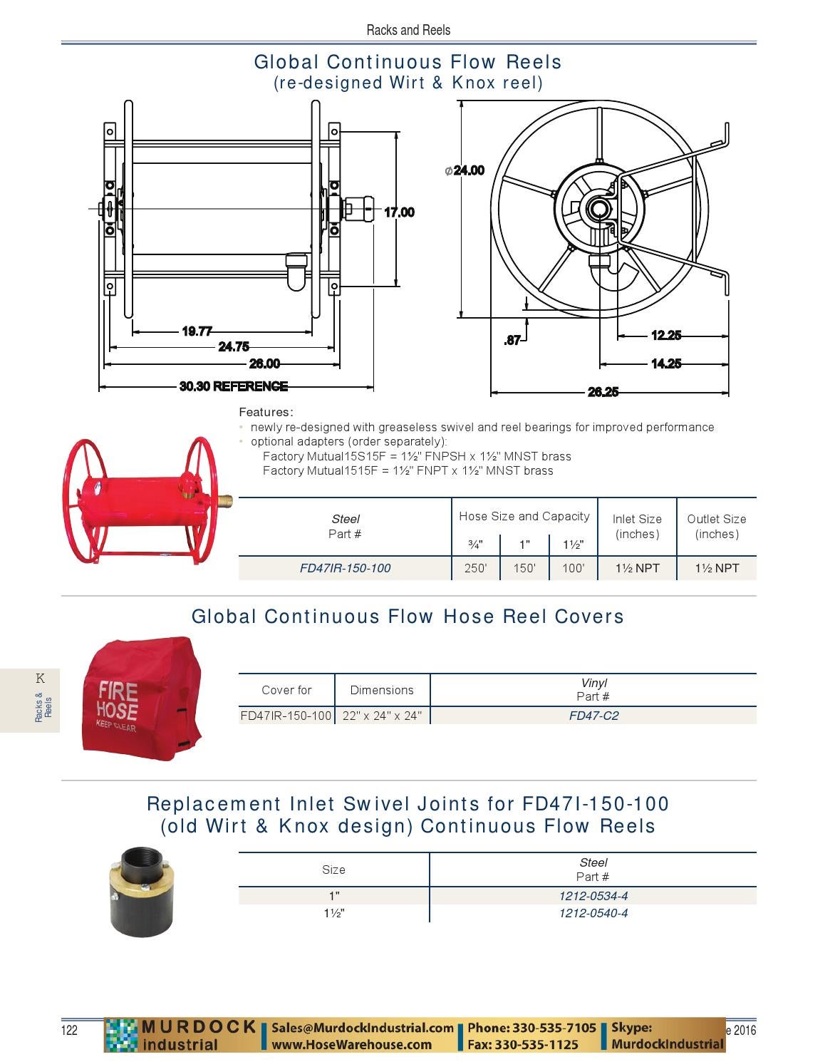 Dixon Valve Fire Catalog by Murdock Industrial - Issuu
