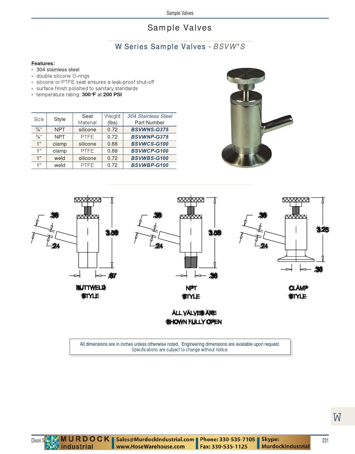 Dixon valve sanitary coupling catalog 2016 hosewarehouse by Murdock ...