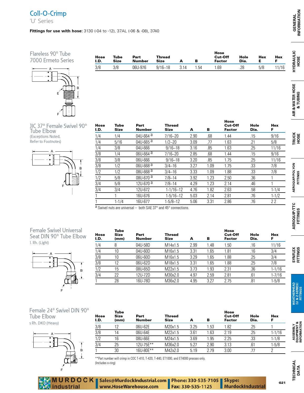 Eaton aeroquip catalog synflex thermoplastic hose fittings assemblies ...