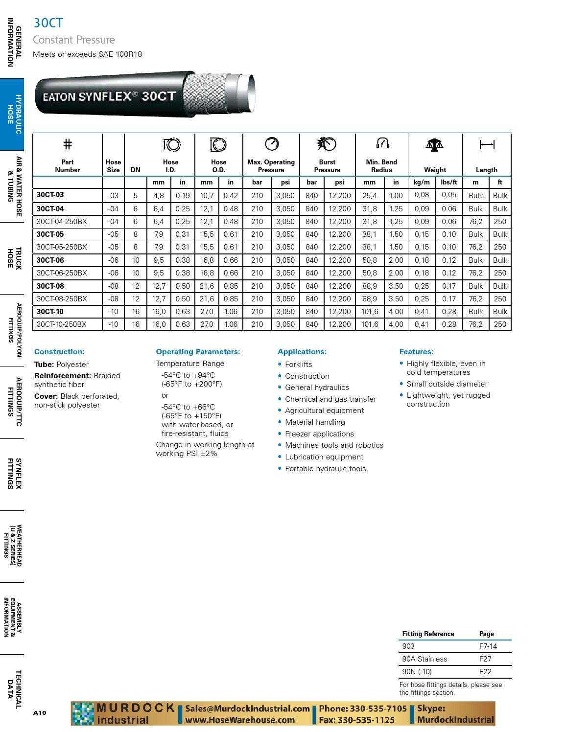 Eaton aeroquip catalog synflex thermoplastic hose fittings assemblies ...