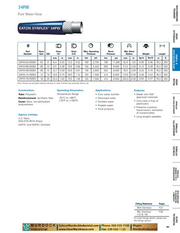 Eaton aeroquip catalog synflex thermoplastic hose fittings assemblies sae 3130 3r30 100r7 100r8 ...