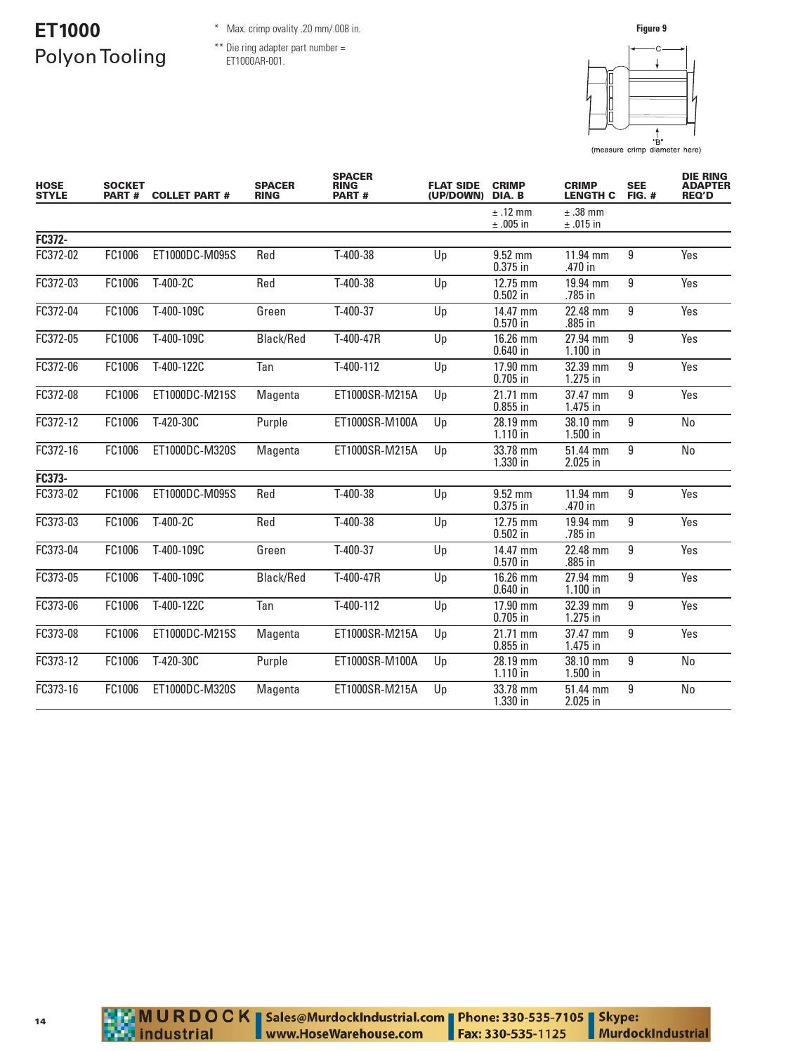 Eaton aeroquip crimp specifications specs catalog ft1330 ft1380 ft1390 ...