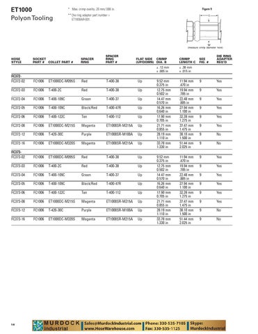 Eaton aeroquip crimp specifications specs catalog ft1330 ft1380 ft1390 ...