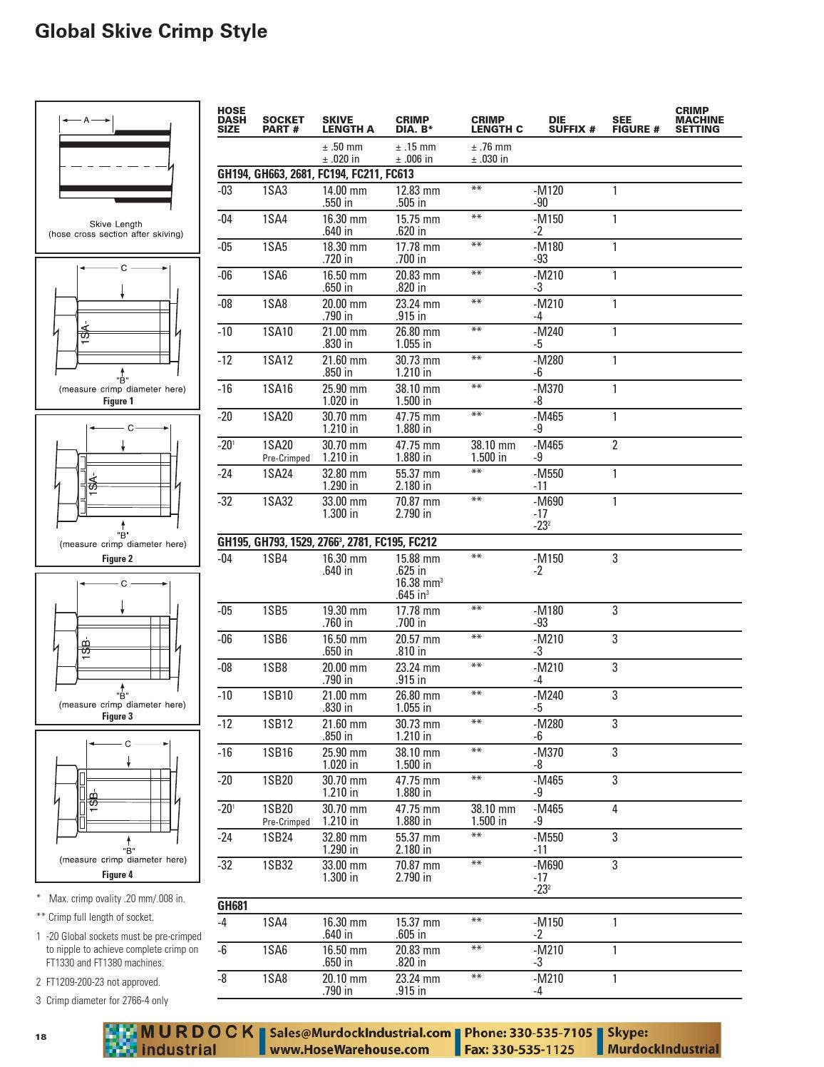 Eaton aeroquip crimp specifications specs catalog ft1330 ft1380 ft1390 ...