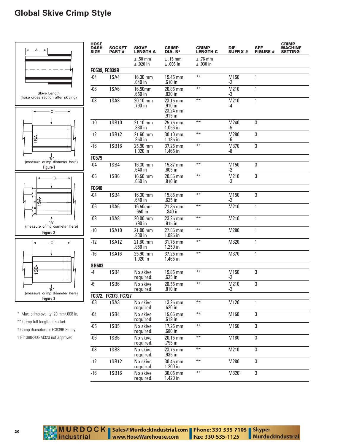 Eaton aeroquip crimp specifications specs catalog ft1330 ft1380 ft1390 ...