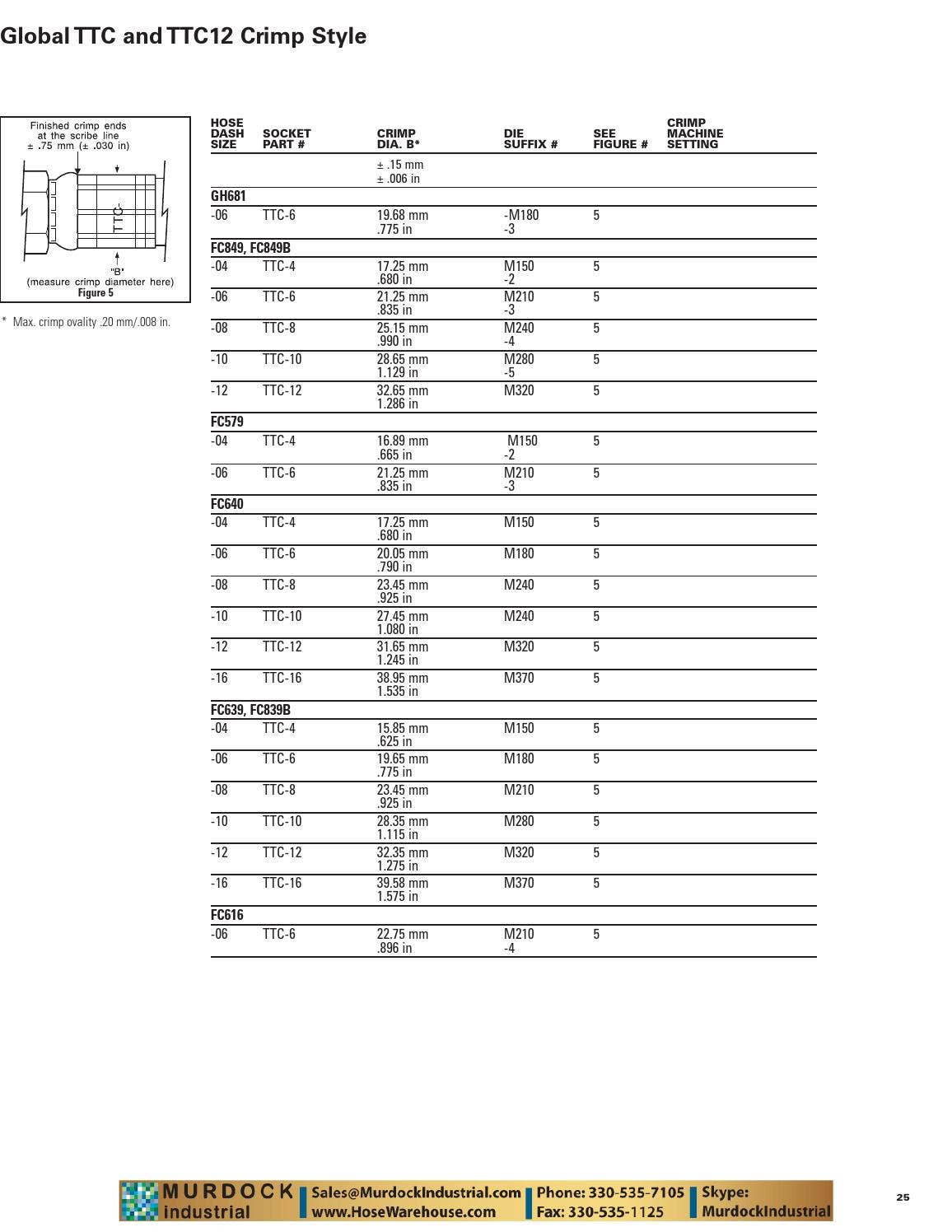 Eaton aeroquip crimp specifications specs catalog ft1330 ft1380 ft1390 ...